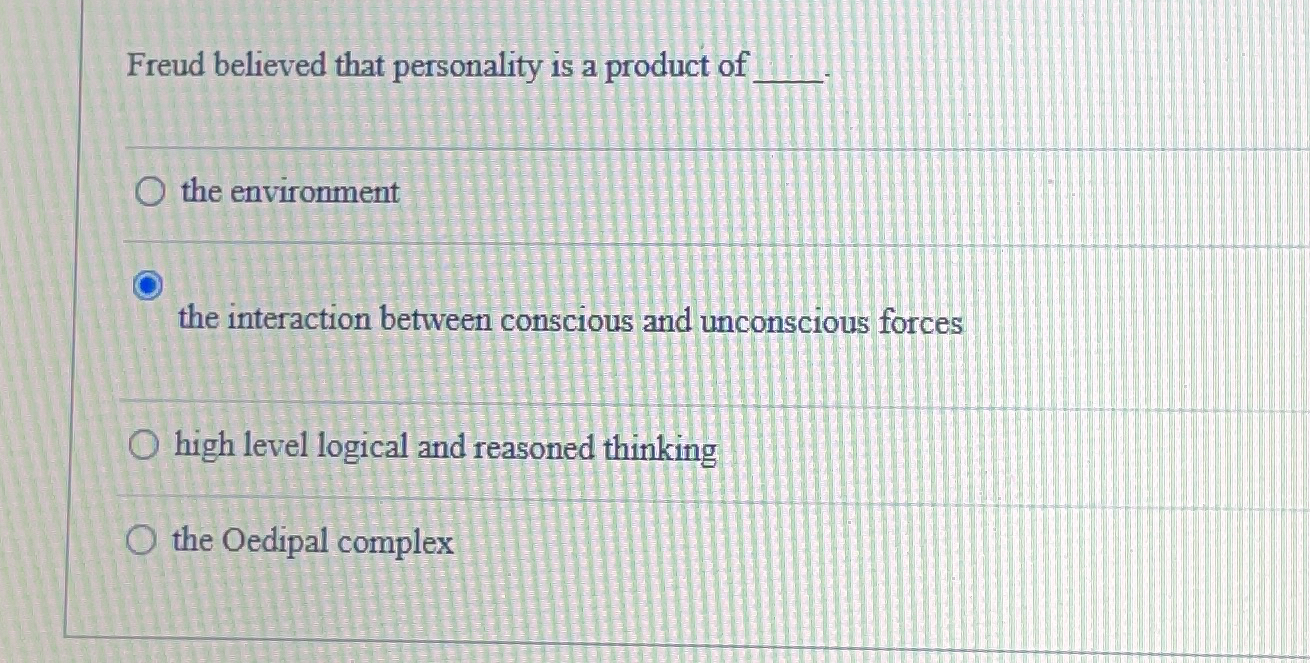 Solved Freud believed that personality is a product of | Chegg.com