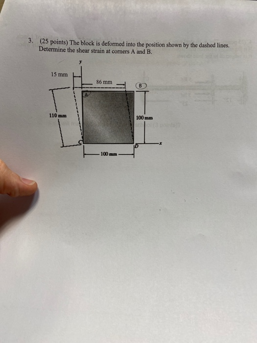 Solved 3. (25 points) The block is deformed into the | Chegg.com