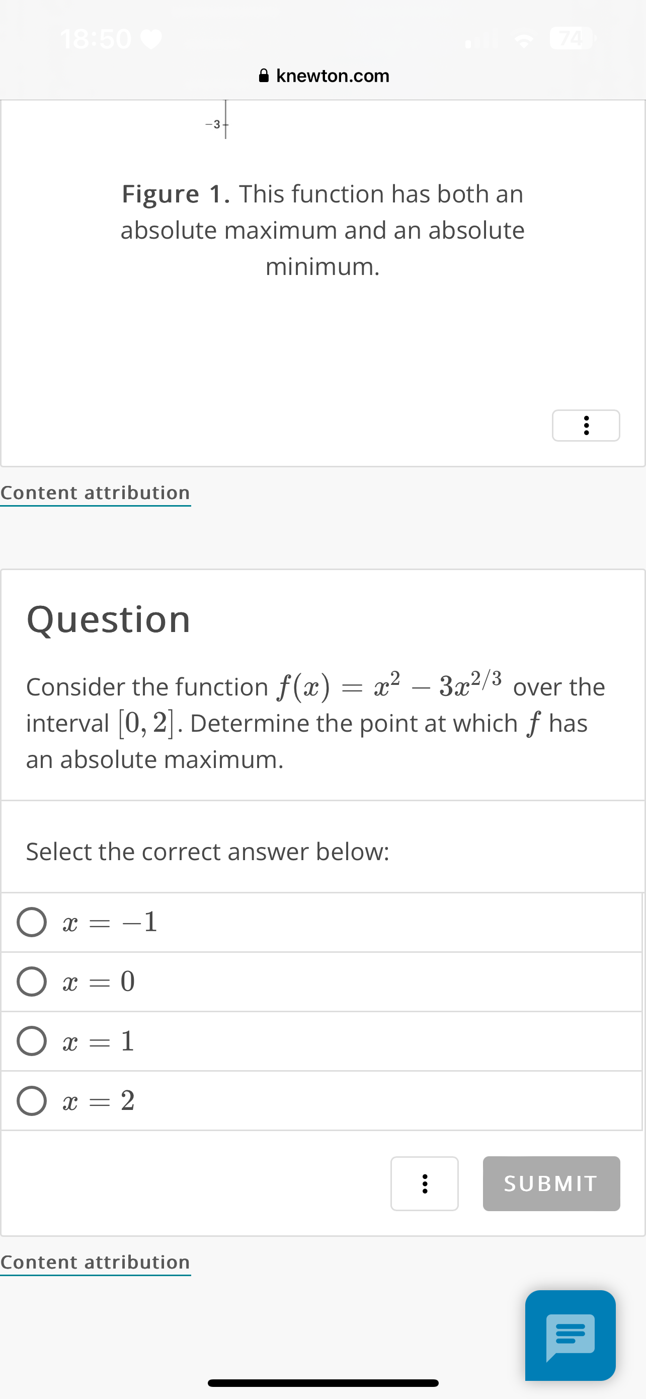 Solved QuestionConsider the function f(x)=x2-3x23 ﻿over | Chegg.com