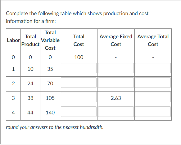 Solved Complete the following table which shows production | Chegg.com