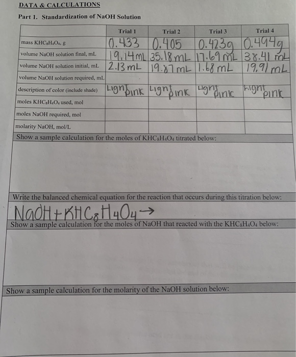 Solved DATA & CALCULATIONS Part 1. Standardization of NaOH | Chegg.com