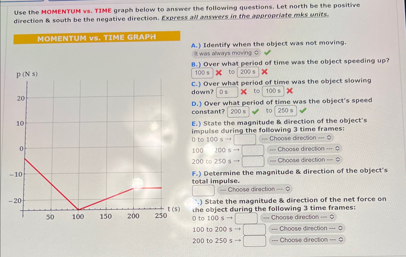 Use the MOMENTUM vs. ﻿TIME graph below to answer the | Chegg.com