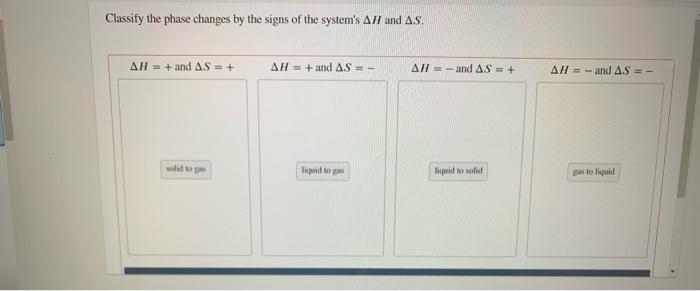 Solved Classify the phase changes by the signs of the | Chegg.com