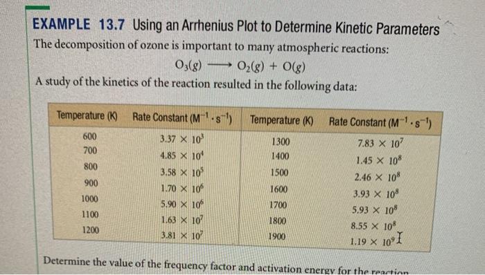 Solved 3. [Practice EXAMPLE 13.7 Using an Arrhenius Plot to | Chegg.com