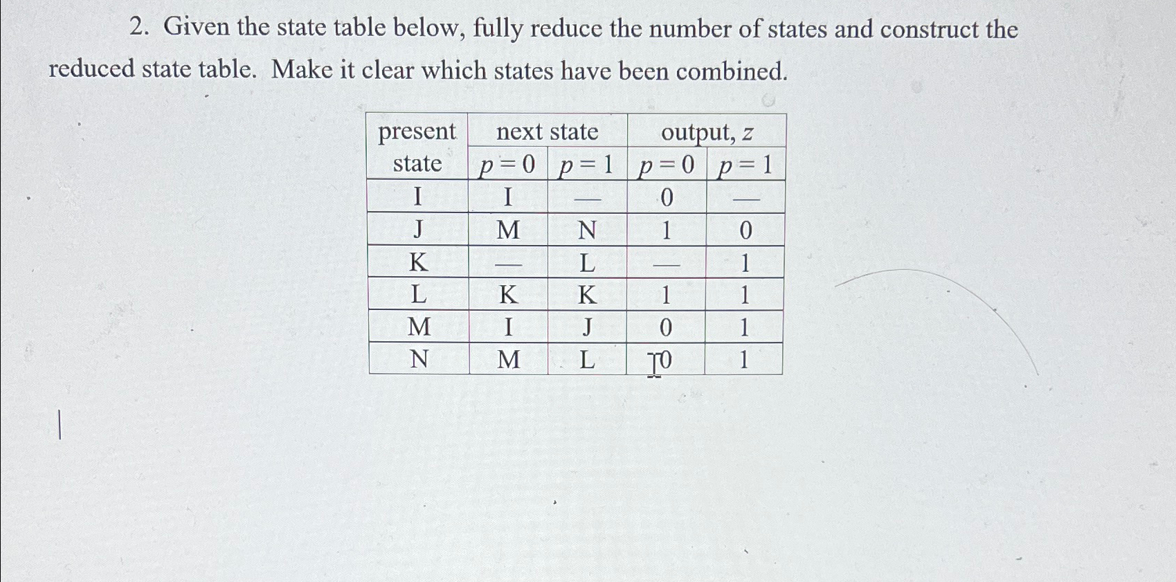 Solved Given the state table below, fully reduce the number | Chegg.com
