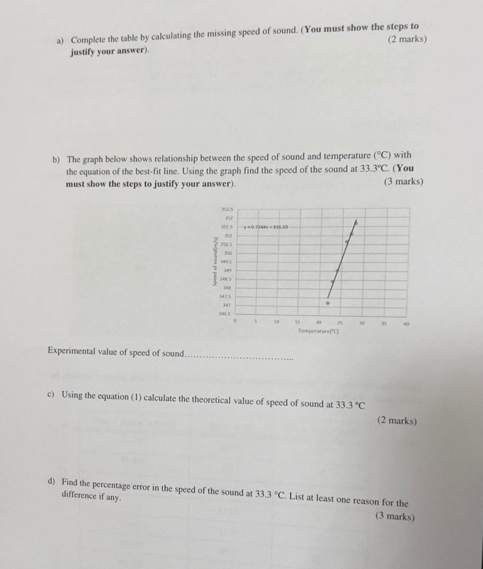 a) ﻿Complete the table by calculating the missing | Chegg.com