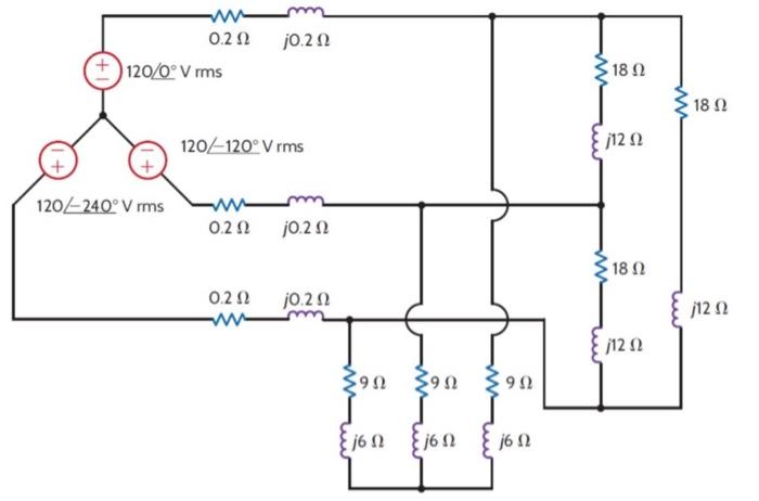 Solved Find the current of the line, and the phase current | Chegg.com