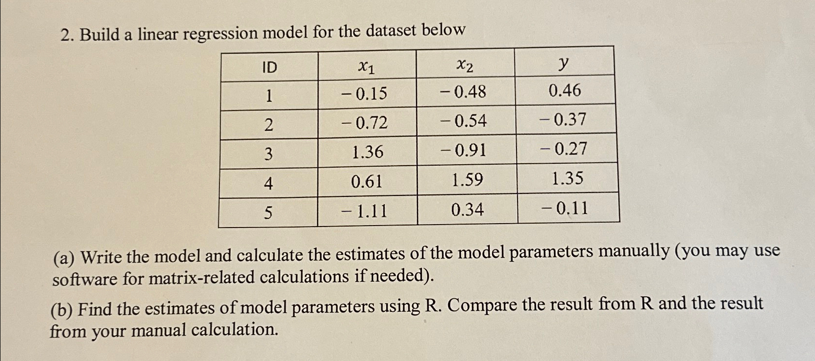 Build a linear regression model for the dataset | Chegg.com