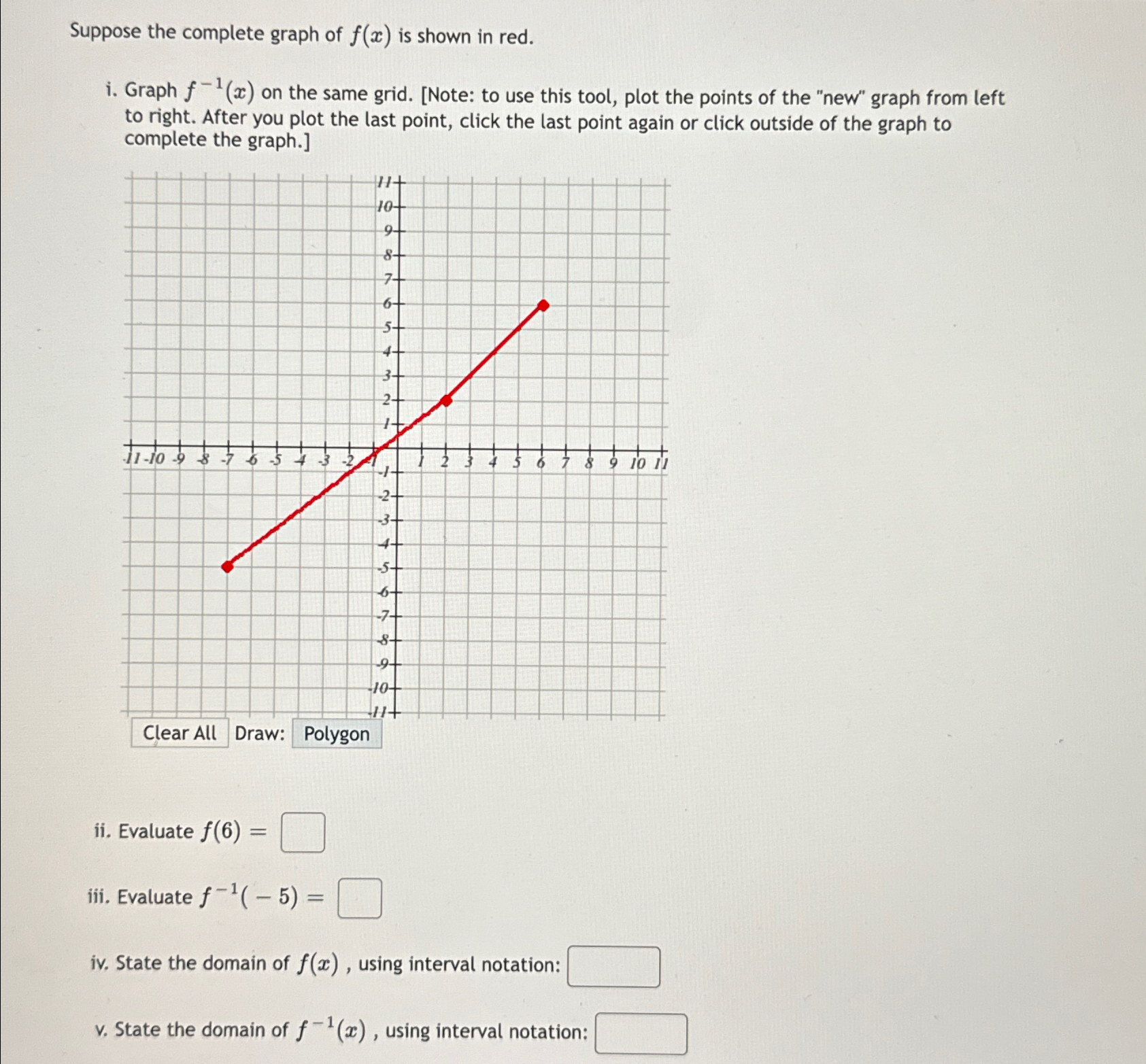 Solved Suppose the complete graph of f(x) ﻿is shown in | Chegg.com
