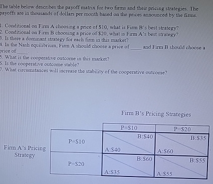 Solved The table below describes the payoff matrix for two | Chegg.com