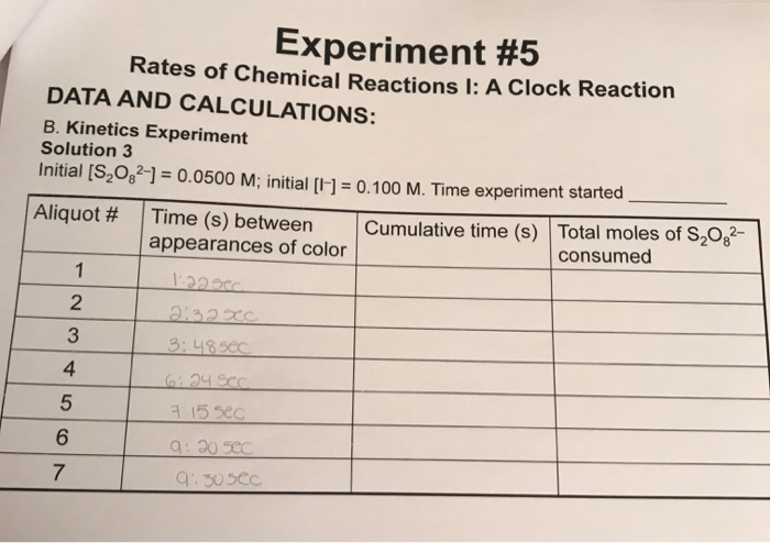 Experiment #5 es of Chemical Reactions I: A Clock | Chegg.com