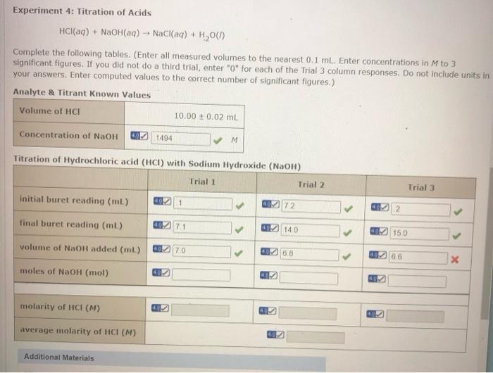 Solved Experiment 4: Titration of Acids HCl(aq) + NaOH(aq) - | Chegg.com