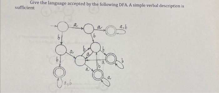 Solved Give the language accepted by the following DFA. A | Chegg.com