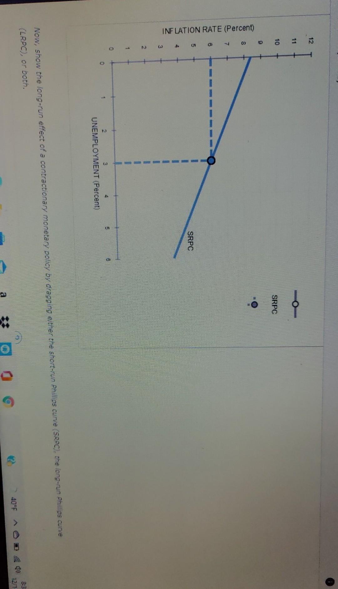 Solved 4. The costs of inflation and of combating inflation | Chegg.com
