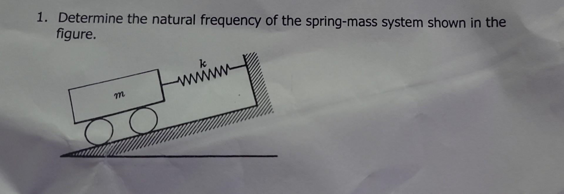 Solved 1. Determine the natural frequency of the spring-mass | Chegg.com