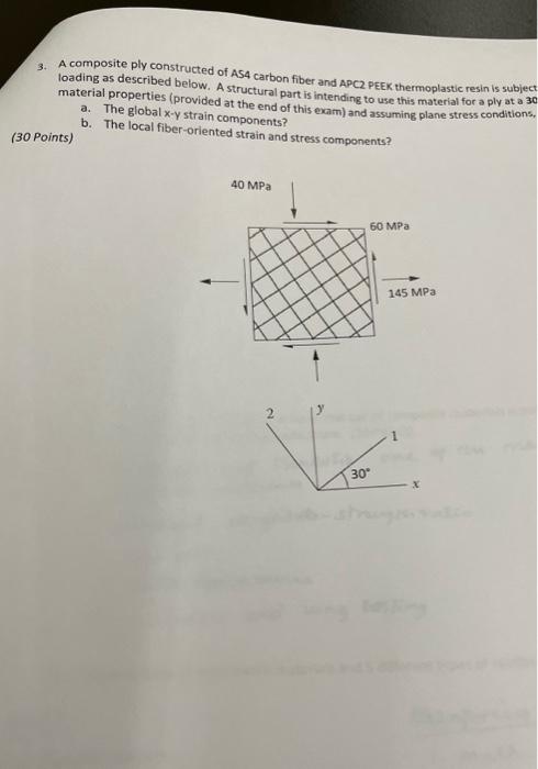 Solved 3. A composite ply constructed of AS4 carbon fiber | Chegg.com