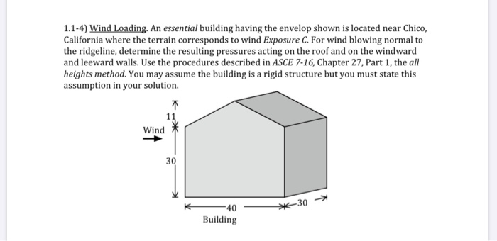 Solved 1.1-4) Wind Loading. An essential building having the | Chegg.com