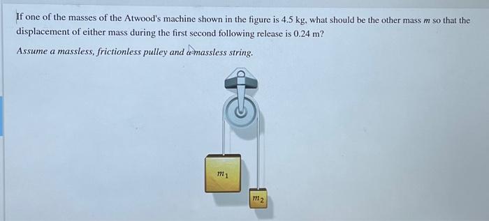 Solved Question | Chegg.com