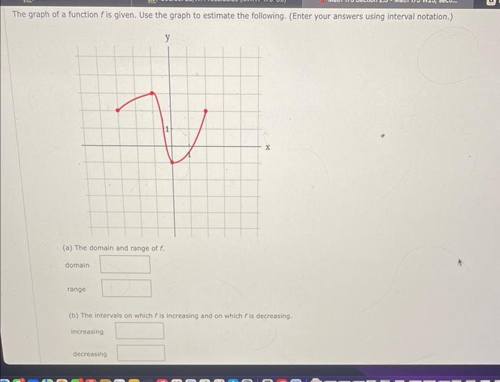 Solved The graph of a function f is given. Use the graph to | Chegg.com