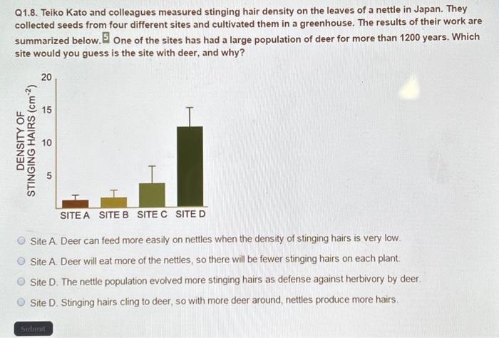 Solved Q1.8. Teiko Kato and colleagues measured stinging | Chegg.com