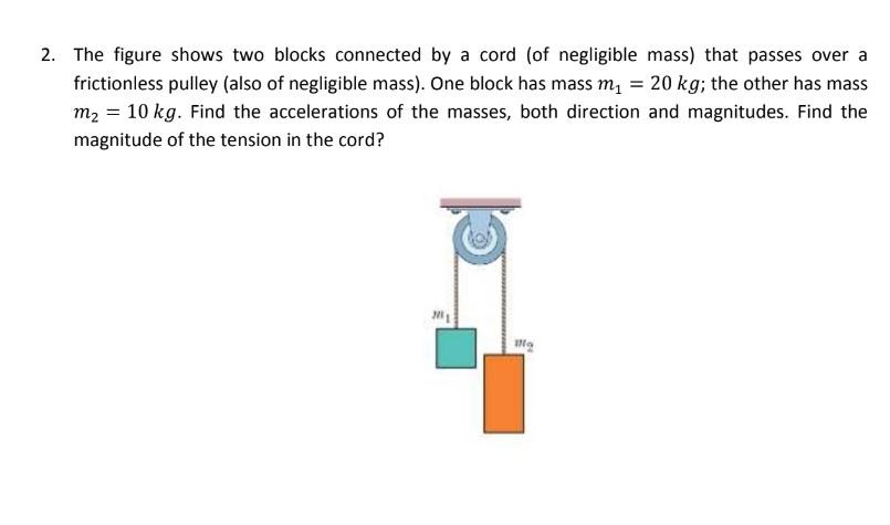 Solved The figure shows two blocks connected by a cord (of | Chegg.com