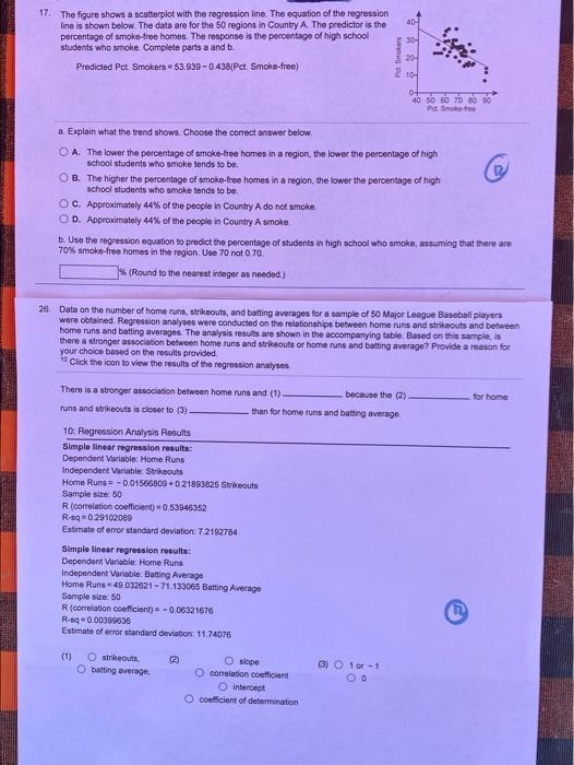 Solved 17. The figure shows a scatterplot with the | Chegg.com