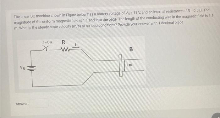Solved The linear DC machine shown in Figure below has a | Chegg.com Solved The linear DC machine shown in Figure below has a | Chegg.com