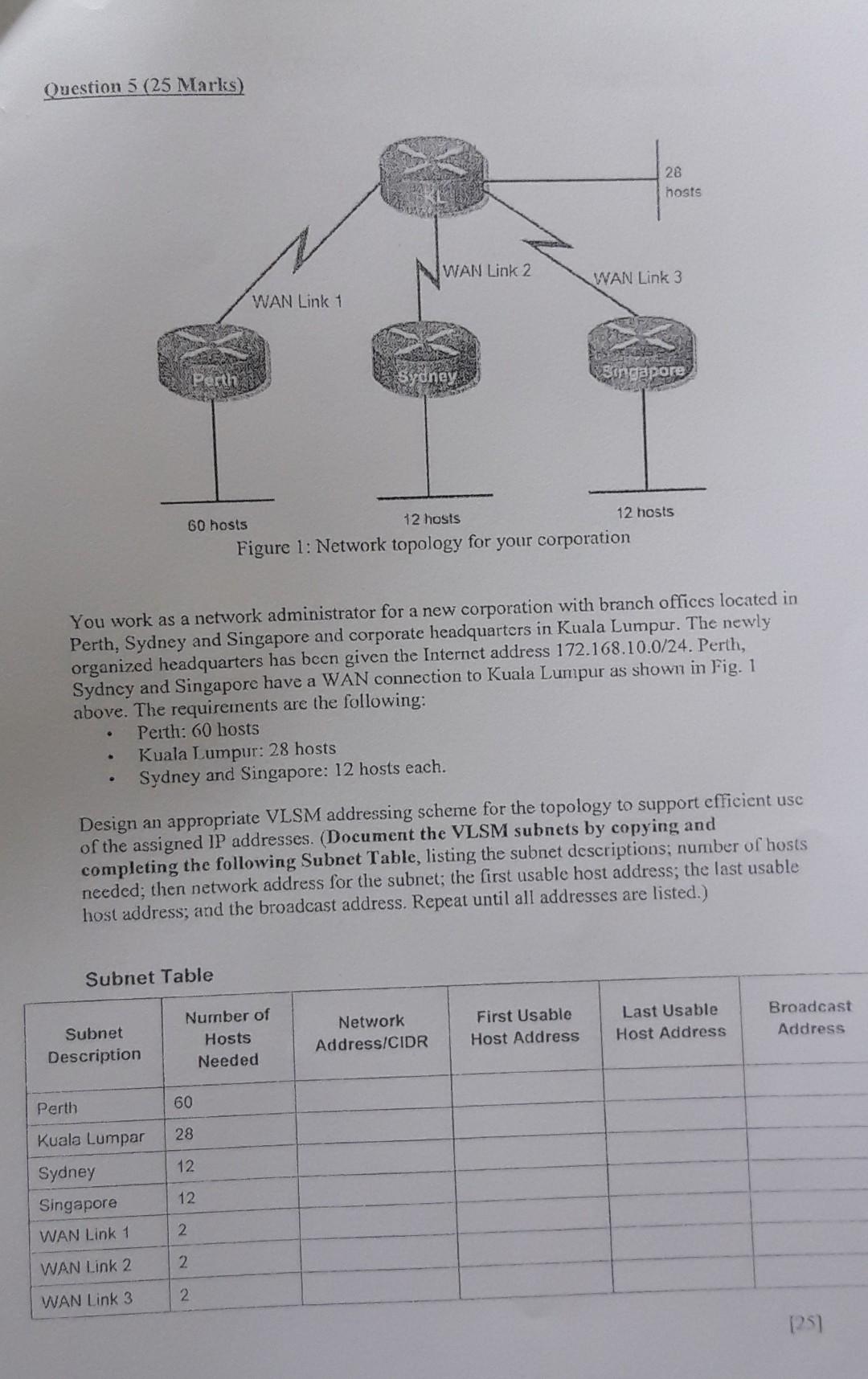 Solved i need some help with this question. i do not | Chegg.com