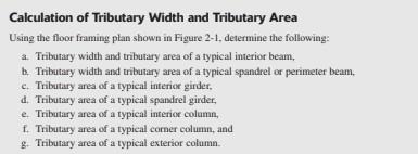 Solved Calculation of Tributary Width and Tributary Area | Chegg.com