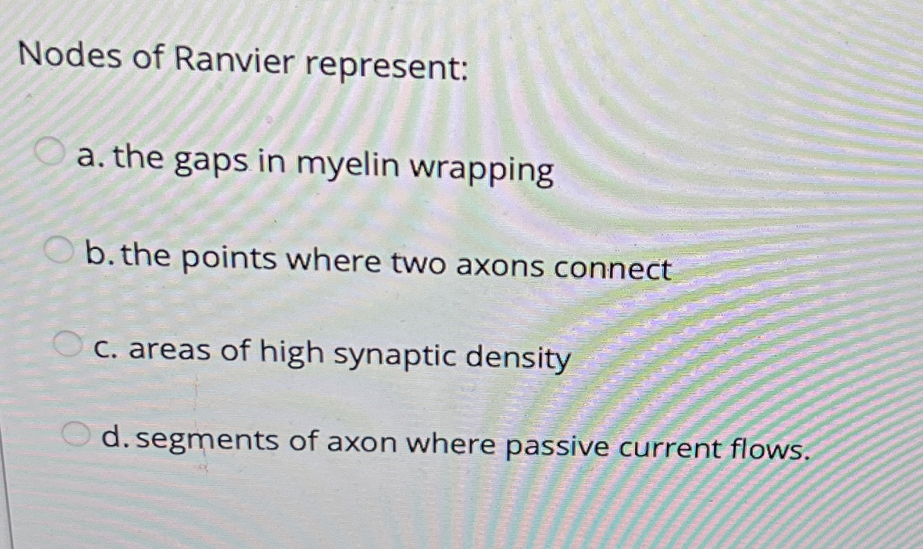 Solved Nodes Of Ranvier Represent A ﻿the Gaps In Myelin