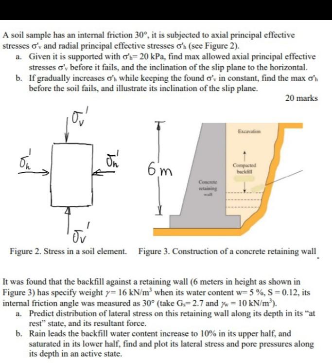 Solved A soil sample has an internal friction 30°, it is | Chegg.com