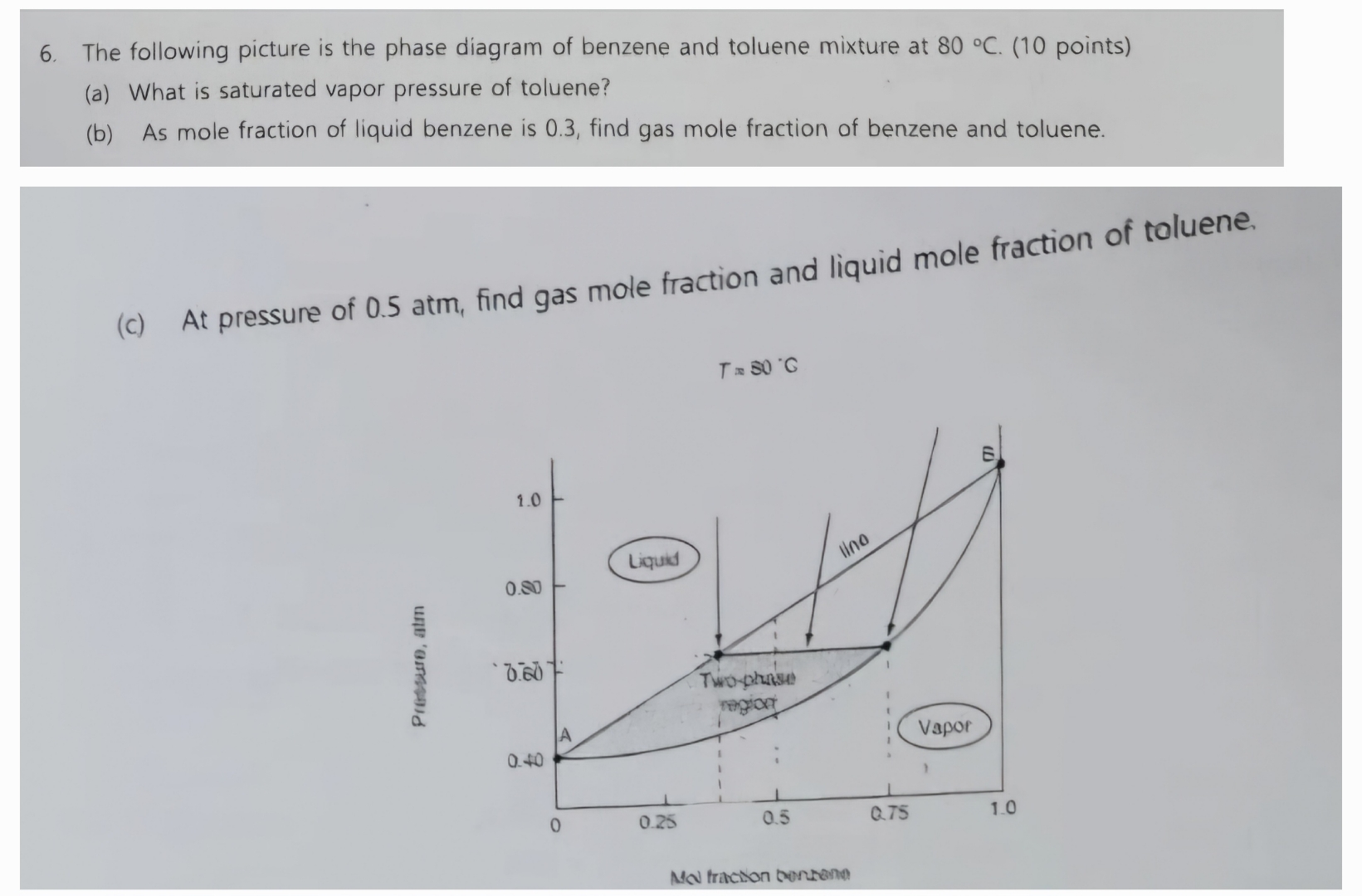 Solved The following picture is the phase diagram of benzene | Chegg.com