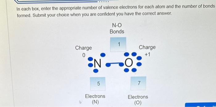 Solved In each box, enter the appropriate number of valence | Chegg.com