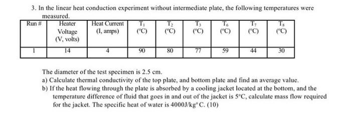 Solved 3. In the linear heat conduction experiment without | Chegg.com