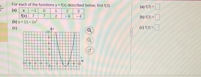 Solved For each of the functions y=f(x) described below, | Chegg.com