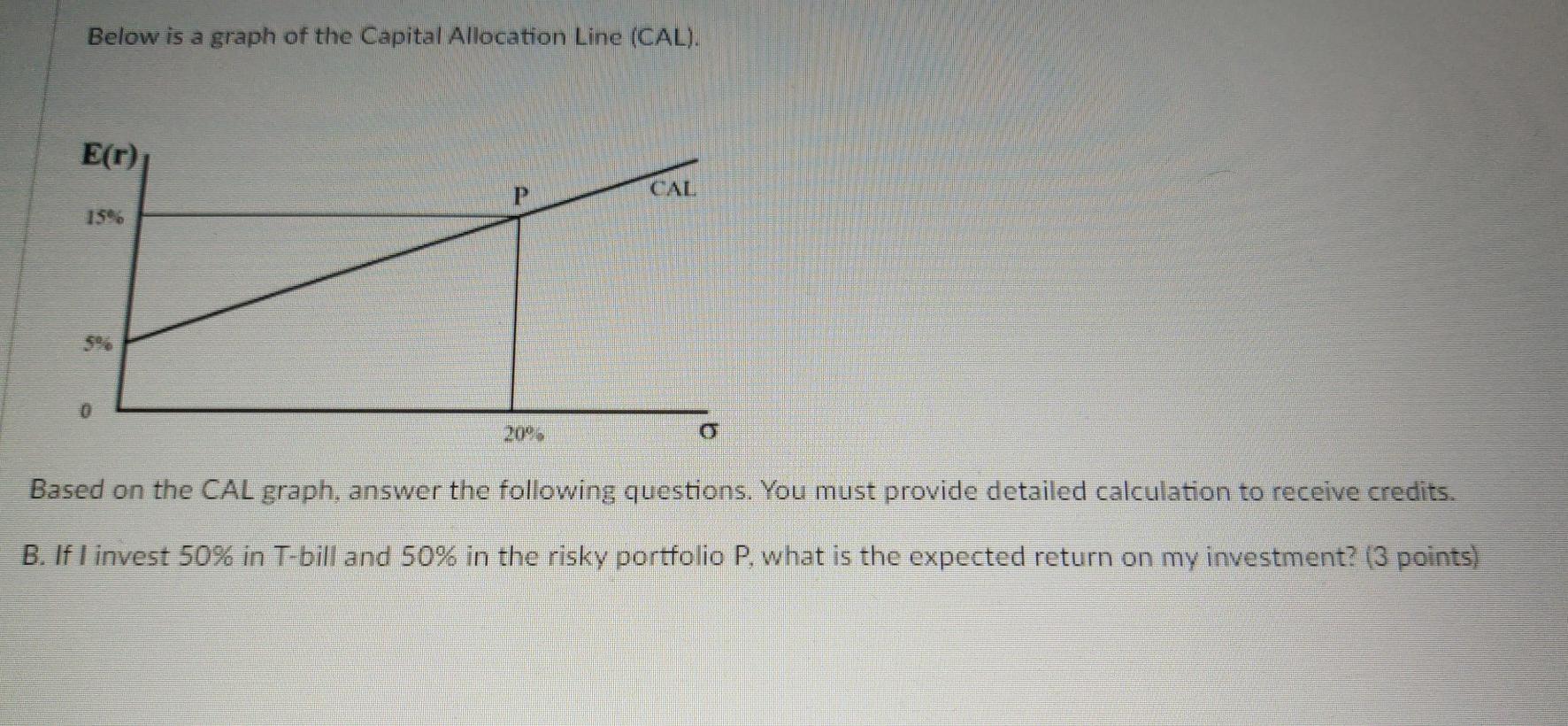 Solved Below is a graph of the Capital Allocation Line | Chegg.com