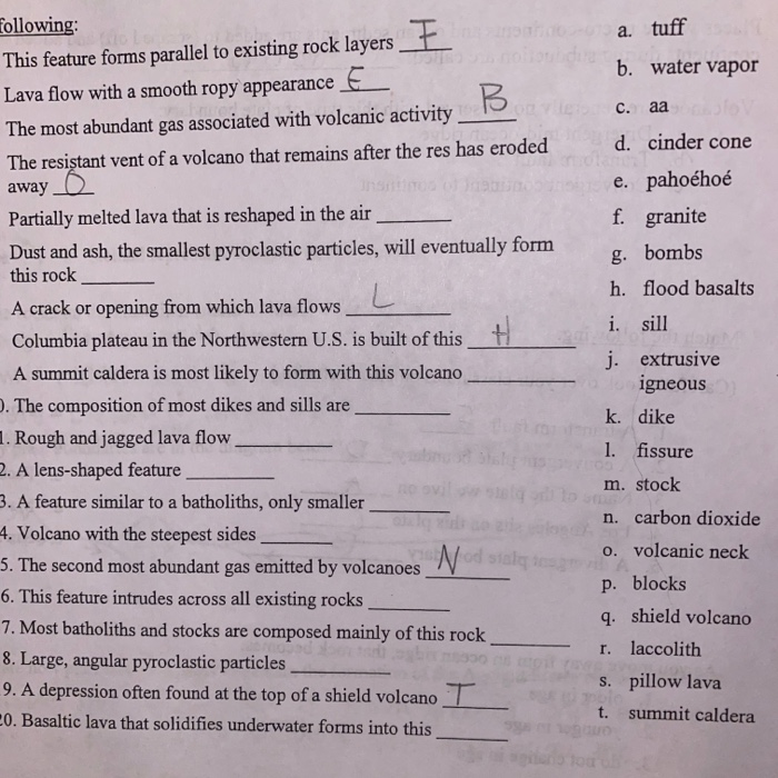 Solved following: This feature forms parallel to existing | Chegg.com