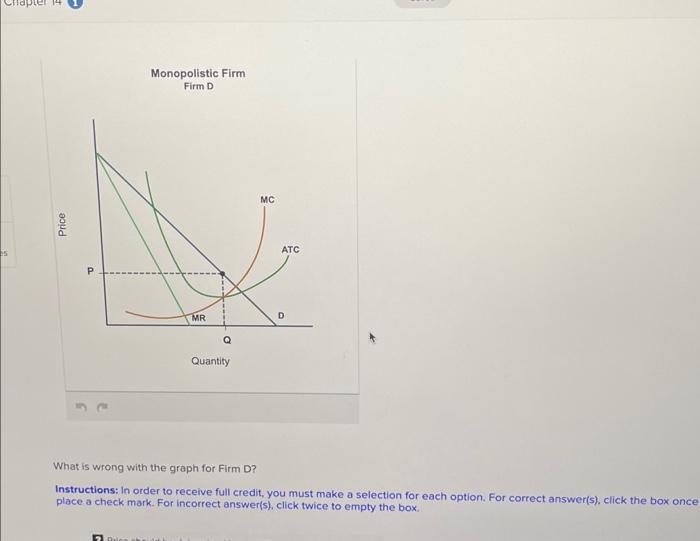 Solved State what's wrong with the following graphs: What is | Chegg.com