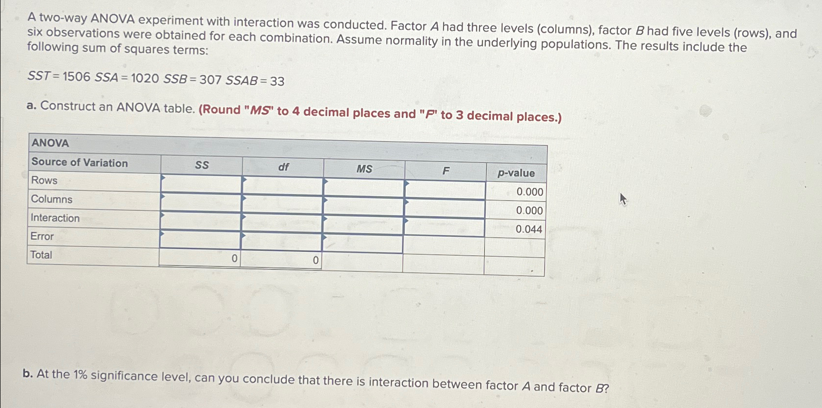 Solved A two-way ANOVA experiment with interaction was | Chegg.com