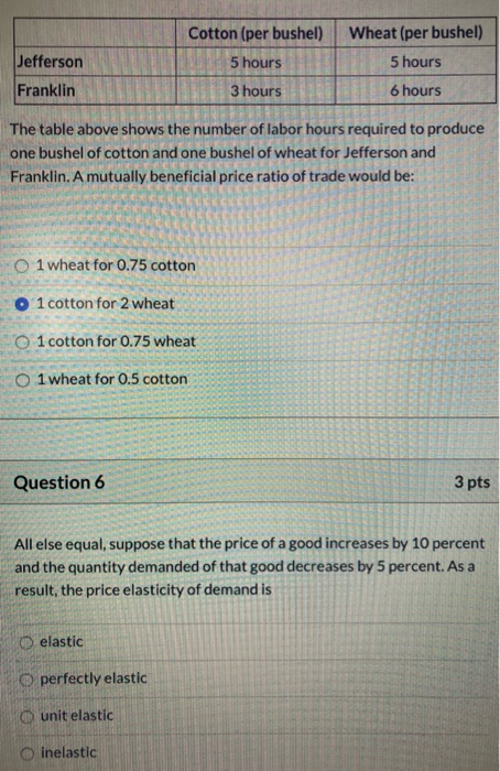 Solved Jefferson Franklin Cotton (per bushel) 5 hours 3 | Chegg.com