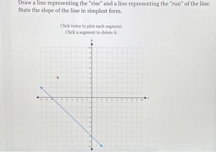 Solved Draw a line representing the "rise" and a line | Chegg.com