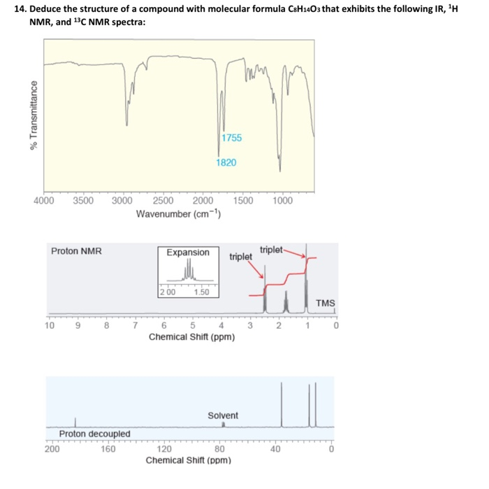 Solved 12. Deduce the structure of a compound with molecular | Chegg.com