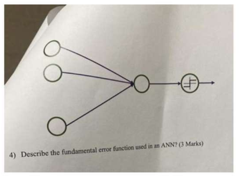 Solved Describe the fundamental error function used in an | Chegg.com