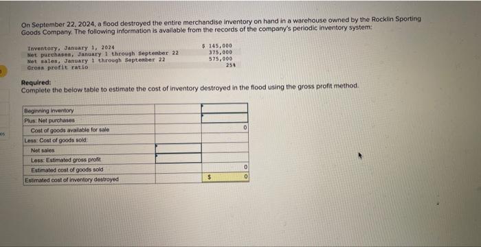 Solved On September :22, 2024, a flood destroyed the entire | Chegg.com