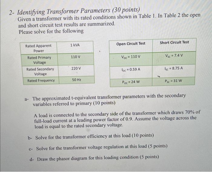 Solved 2- Identifying Transformer Parameters ( 30 points) | Chegg.com
