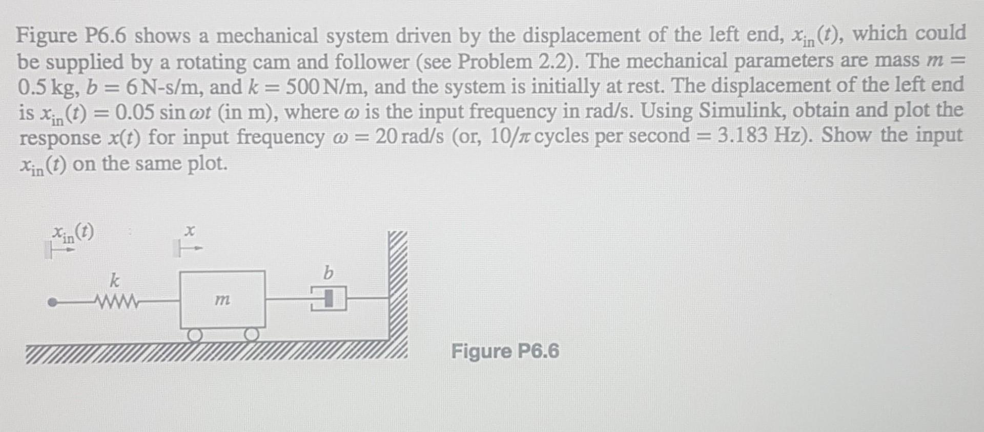 Solved Figure P6.6 shows a mechanical system driven by the | Chegg.com