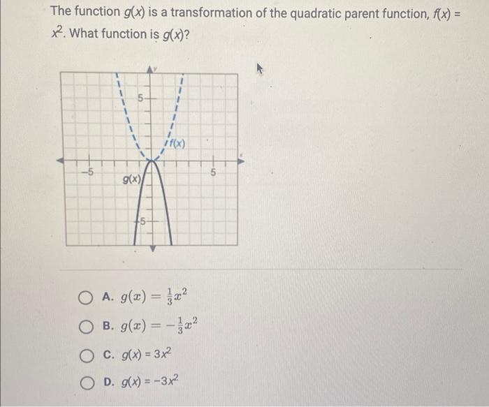 Solved The function g(x) is a transformation of the | Chegg.com