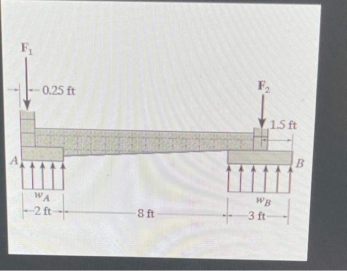 Solved The cantilever footing is used to support a wall near | Chegg.com