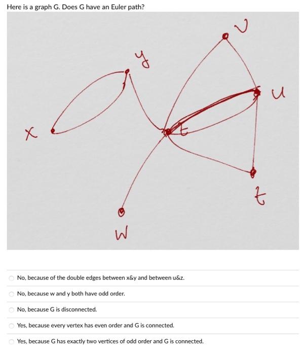 Solved Here is a graph G. Does G have an Euler path? No, | Chegg.com