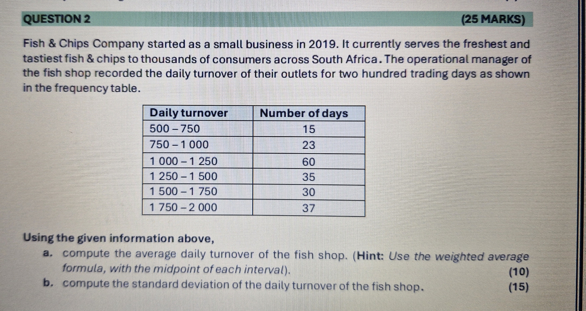 QUESTION 2(25 ﻿MARKS)Fish & Chips Company started as | Chegg.com